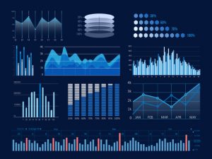 Dataviz, quelle valeur ajoutée pour un projet Big Data ? – BIAL-X